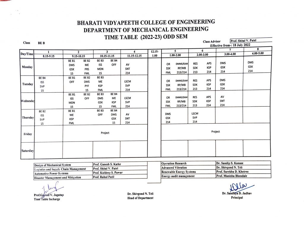 Student Section – Bharati Vidyapeeth College of Engineering, Navi ...